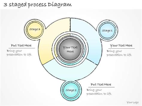 0414 Consulting Diagram 3 Staged Process Diagram Powerpoint Template Powerpoint Templates