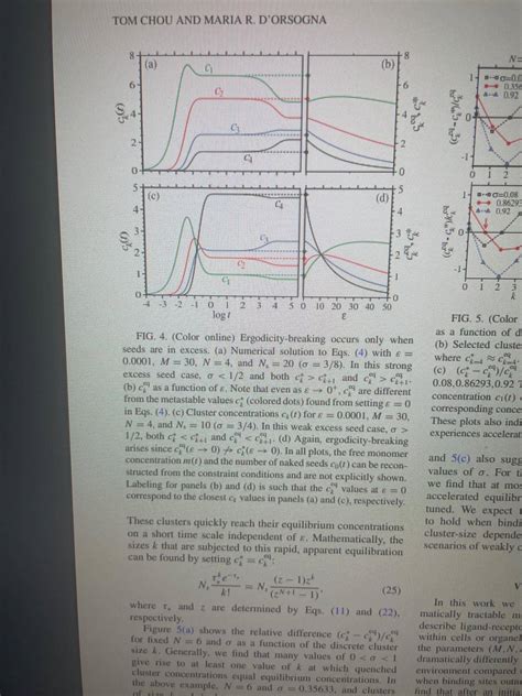 Numerical Methods Reproduce This Figure Using Matlab For System Of Odes Solved Numerically