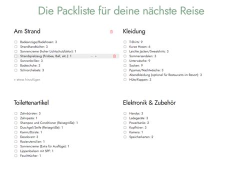 Packliste Sommerurlaub Kofferandkompass