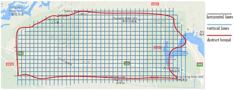 Light Detection And Ranging Lidar Data Collection Flight Grid For
