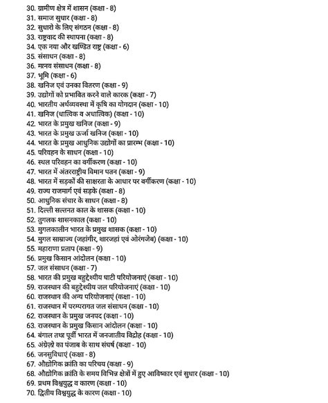 B Ed Lesson Plan Diary By SST Complete 70 Lesson Education LiB