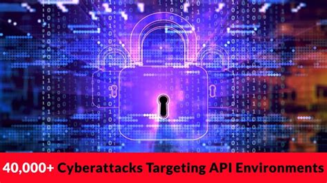 40000 Cyberattacks Targeting Api Environments To Inject Malicious Code