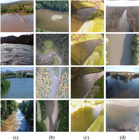 Figure 2 From Aerial Fluvial Image Dataset For Deep Semantic