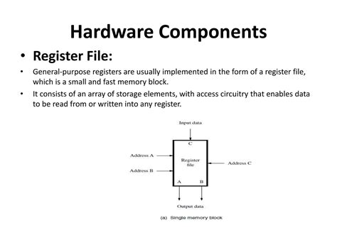 Computer Organisation And Architecture Updated Unit 2 Coa Pptpptx