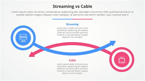 스트리밍 서비스 Vs 케이블 비교 평면 스타일의 원과 화살표가 있는 슬라이드 프레젠테이션에 대한 반대쪽 인포그래픽 개념 개념에 대한 스톡 벡터 아트 및 기타 이미지 Istock
