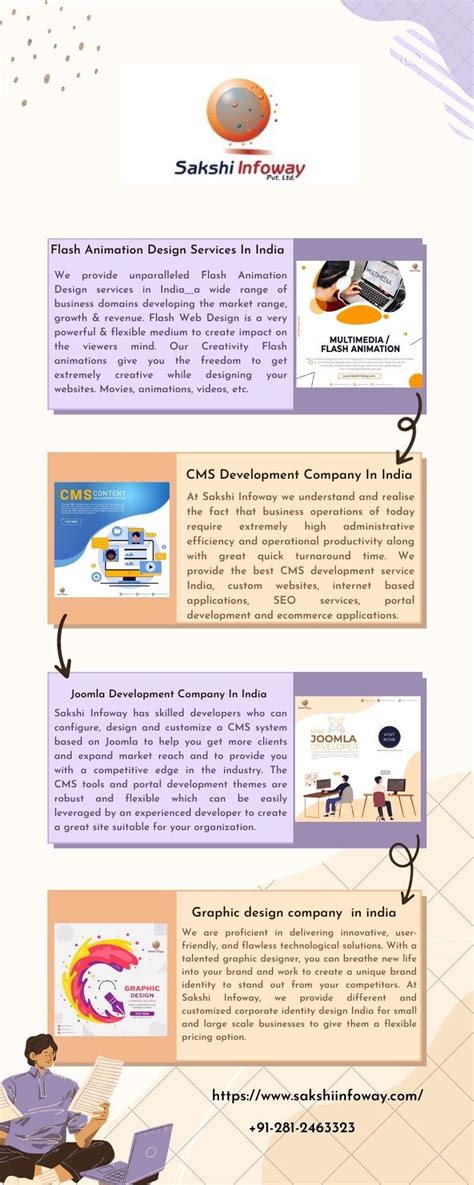 Flash Animation Design Services In India Sakshi Infoway Medium