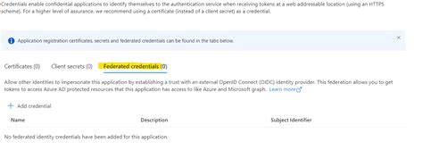Federated Credentials Wait What Coding Stephan