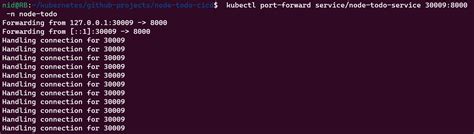 Optimizing Kubernetes Services Clusterip Loadbalancer And Nodeport