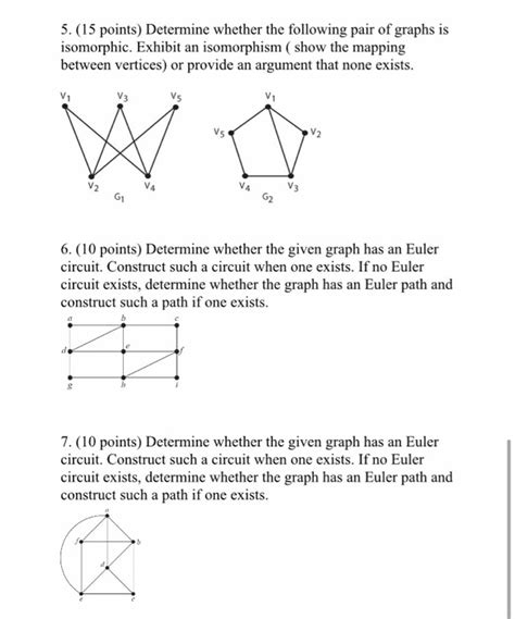 solved determine whether the following pair of graphs is