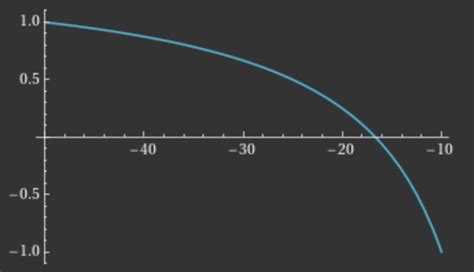 WebGPU Unleashed A Practical Tutorial