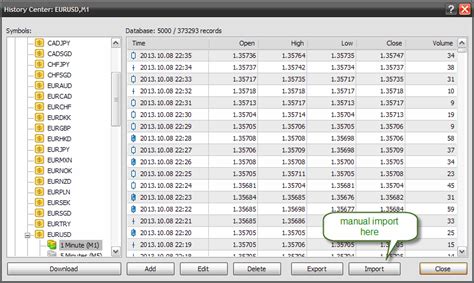Operate Metatrader Without Broker But From Another Source Metatrader