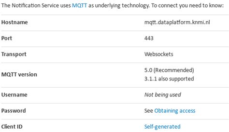 Mqtt Over Websockets General Node Red Forum