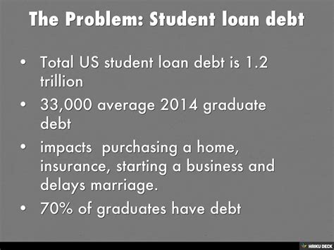 Problem Solution Proposal Pdf Computer Software And Applications