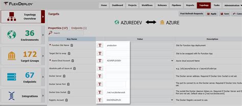 Deploy A Python Docker Image To Azure Web App Using Flexdeploy Flexagon