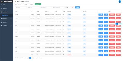 springboot图书馆管理系统前后端分离版本 白嫖中分享网
