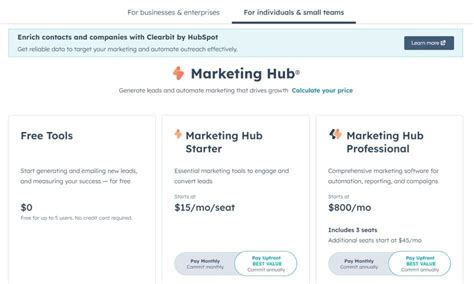 13 Customer Segmentation Examples