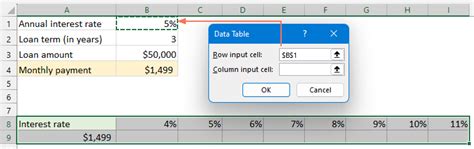 Tableau de données dans Excel Créer des tableaux de données à une variable et à deux variables