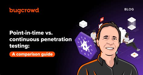 Point In Time Vs Continuous Penetration Testing A Comparison Guide
