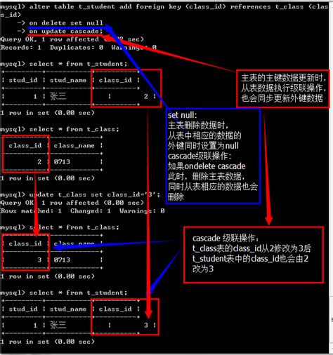 Mysql 外键（froeign Key） Mysql外键使用详解 建铭博客 博客园