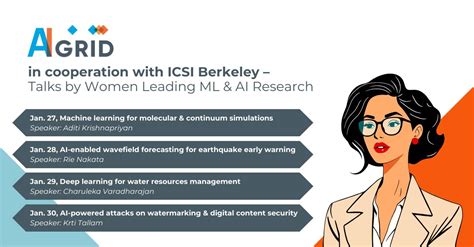 Womeninai Ml Machinelearning Digitalsecurity Ai Grid