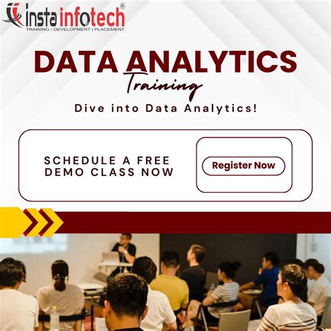 Insta Infotech® On Linkedin Dataanalytics Dataanalyticstraining Jobsindataanalytics