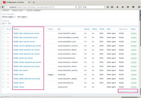 使用 Zabbix 监控 Mysql 数据库 知乎