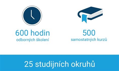 Agilent University Epass Neomezený Přístup K Online Kurzům Altium International S R O