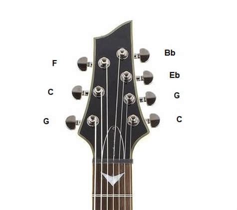 7 String Guitar Tuning Guide And Essential Variations
