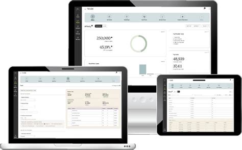 Syntax Health On Linkedin Syntax Value Based Care From Modeling To