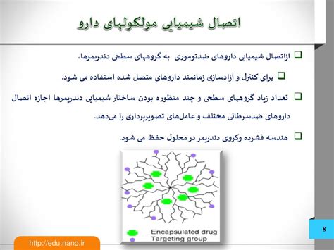 عنوان دارو رسانی هدفمند به وسیله دندریمرها 2 Ppt Download