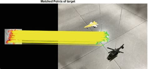 matched feature points of target download scientific diagram