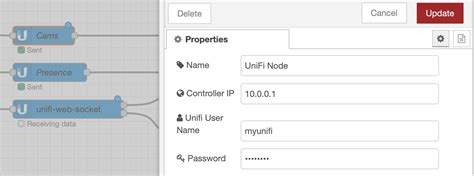 Github Nrchkb Node Red Contrib Unifi Os Nodes To Access Unifi Data Using Endpoints And Websockets