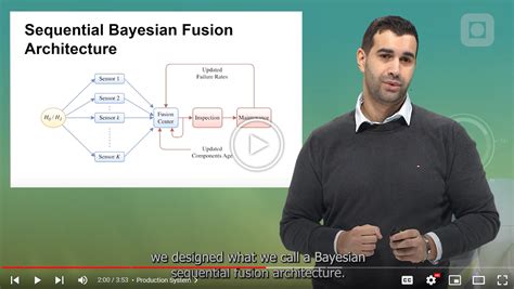 Subsea Leak Detection And Localization Ntnu