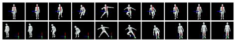 Camera Motion Agnostic Method For Estimating 3d Human Poses