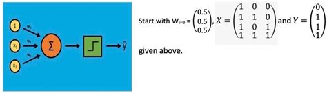 Solved A Logic Gate Or Problem Can Be Seen As A Linear