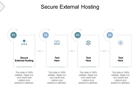 Secure External Hosting Ppt Powerpoint Presentation Model Example Introduction Cpb Powerpoint