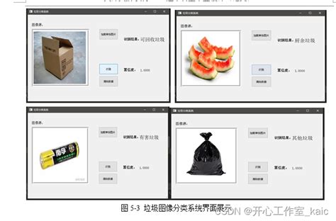 基于深度学习的垃圾图像分类识别系统设计与实现 kaic 基于深度残差网络的图像识别垃圾分类系统 csdn博客