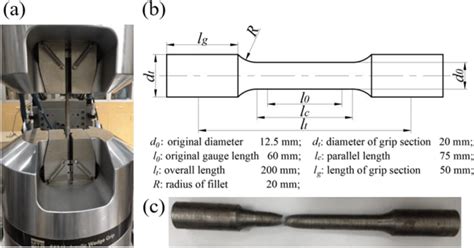 A Mts 647 Hydraulic Wedge Grip Tensile Test Machine B Specimen And C Download Scientific
