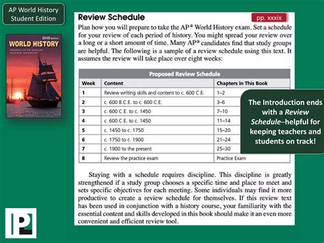 Amsco Ap World History Pptx