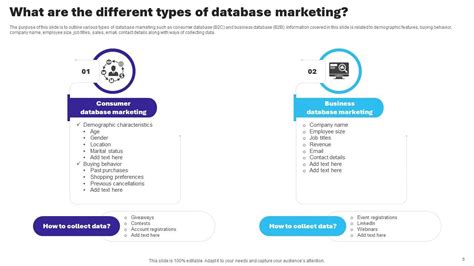 Essential Guide To Database Marketing Powerpoint Presentation Slides Mkt Cd V Ppt Example