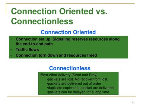 Ppt Introduction To Computer Networks Powerpoint Presentation Free Download Id4300503