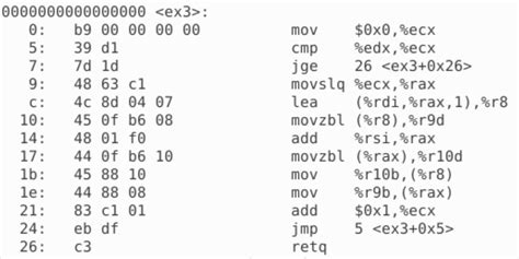 Read The Assembly X86 64 And Write The Corresponding