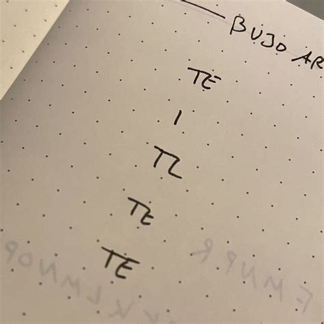 Bullet Journal Why I Optimized My Handwriting Creative Programming