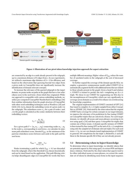 Cross Domain Aspect Extraction Using Transformers Augmented With Knowledge Graphs By Phillip