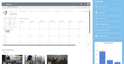 SharePoint Integration With External Systems Valto