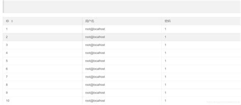 CTFSHOW SQL注入 WEB入门 x f f f e c f e d CSDN博客
