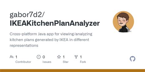 Github Gabor7d2ikeakitchenplananalyzer Cross Platform Java App For