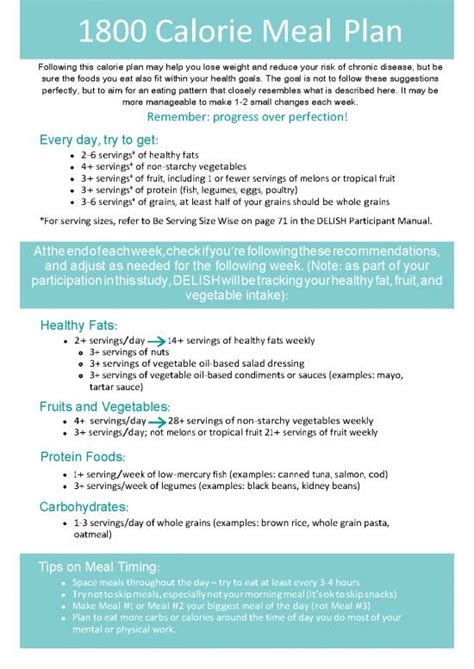 1800 Calorie Meal Plan Pdf 131492 1800 Kcal Meal Plan
