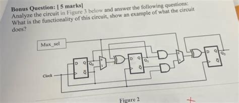 Solved This Is A Degital Logic Desing Problemplease Explain Chegg