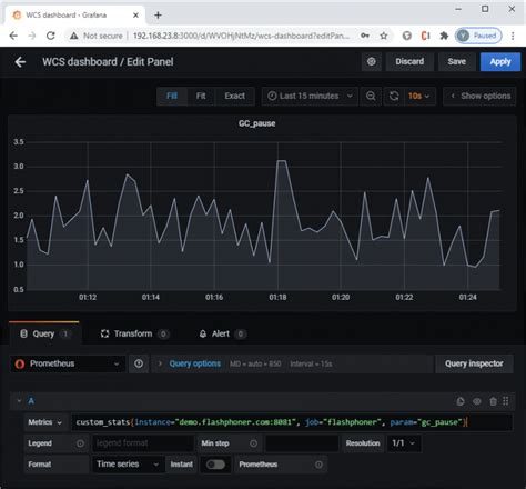10 Important Webrtc Streaming Metrics And Configuring Prometheus Grafana Monitoring
